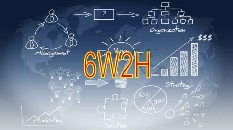 6W2Hとは？｜具体的な使い方と意味について解説!! | ビジトレネクスト